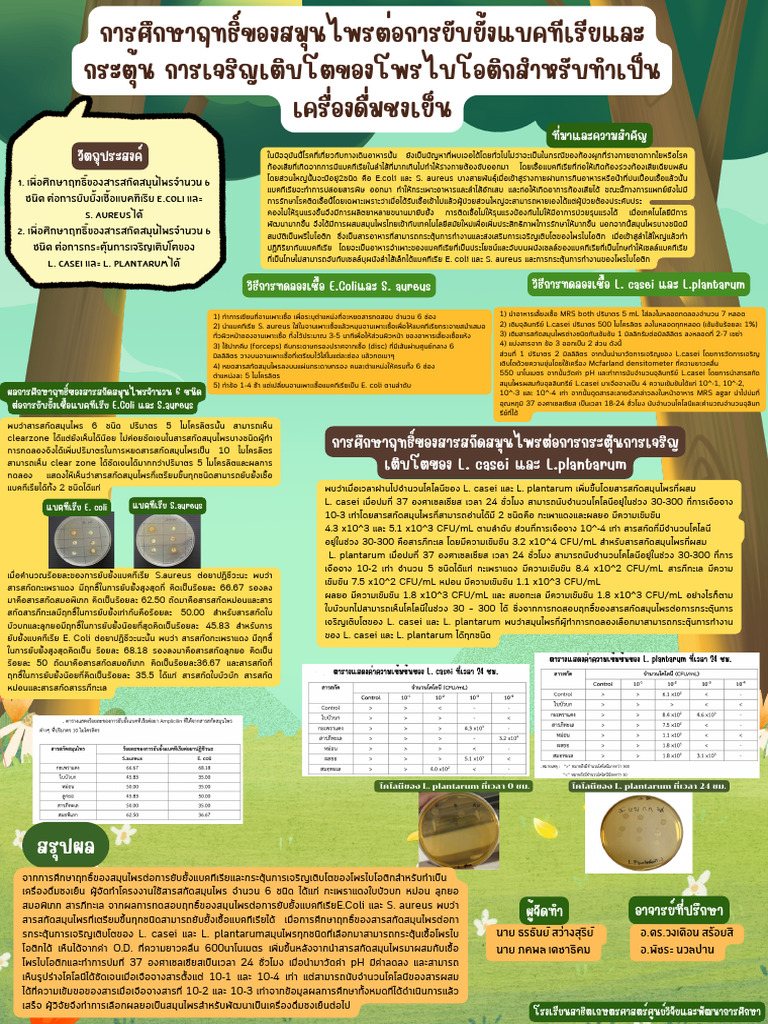Green Illustrative Let's Plant Trees Poster PDF | PDF