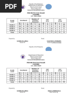 Class List 2025 | PDF