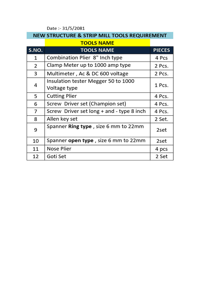 Tools Requirement 1 | PDF
