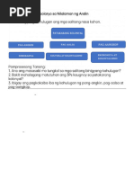 MAPA NG CALABARZON (Rehiyon IV-A) | PDF