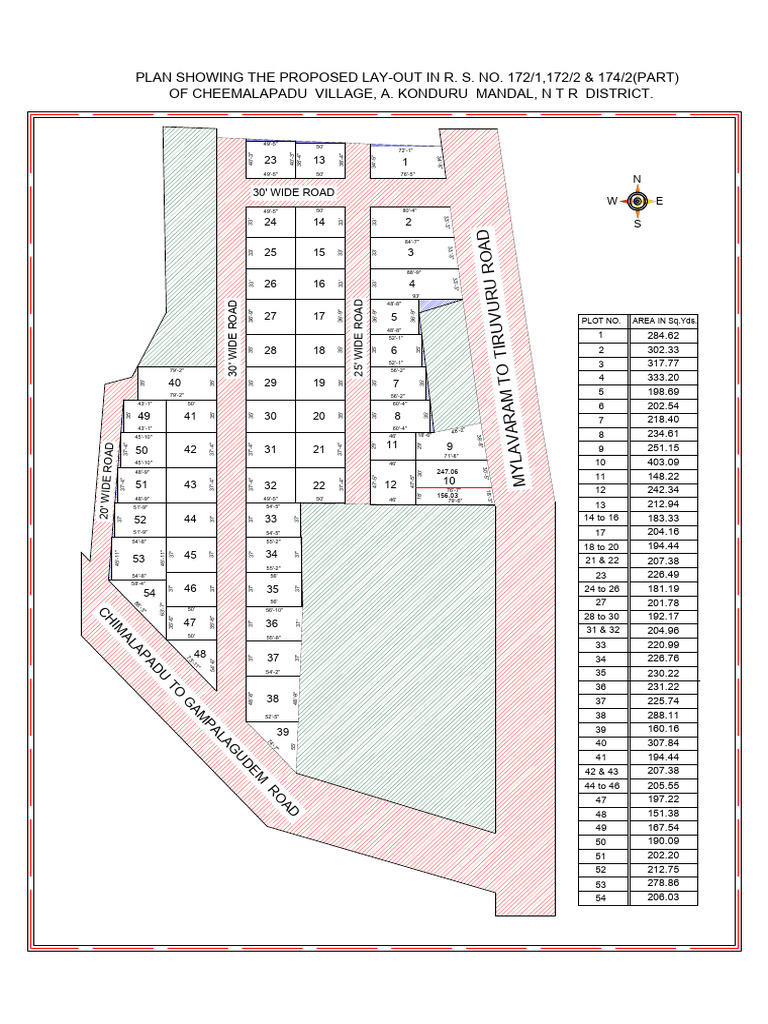 Of Cheemalapadu Village, A. Konduru Mandal, N T R District. Plan ...