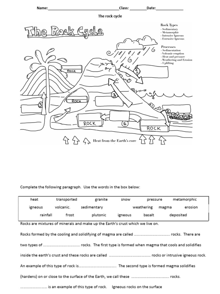 1.1c The Rock Cycle Worksheet | PDF | Rock (Geology) | Igneous Rock