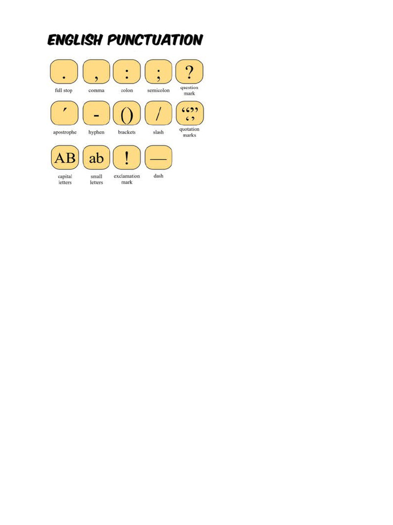 Punctuation | PDF
