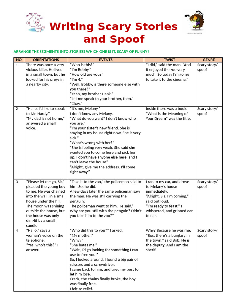 Writing Scary Stories and Spoof | PDF