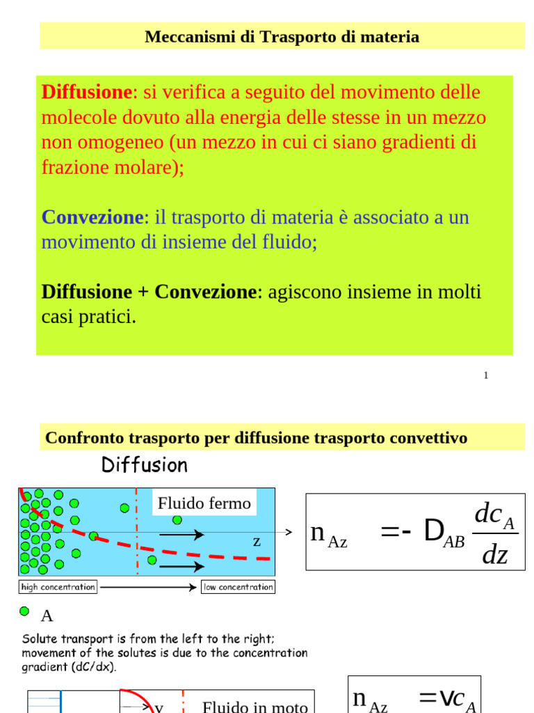 5a Materia Diffusione | PDF