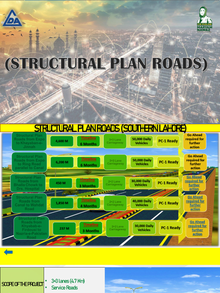 Lahore Road Development Plans | PDF | Land Transport | Transport