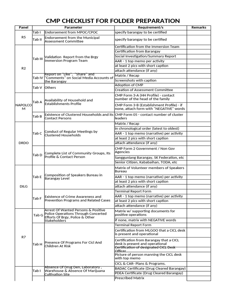 CMP Folder Preparation Checklist | PDF