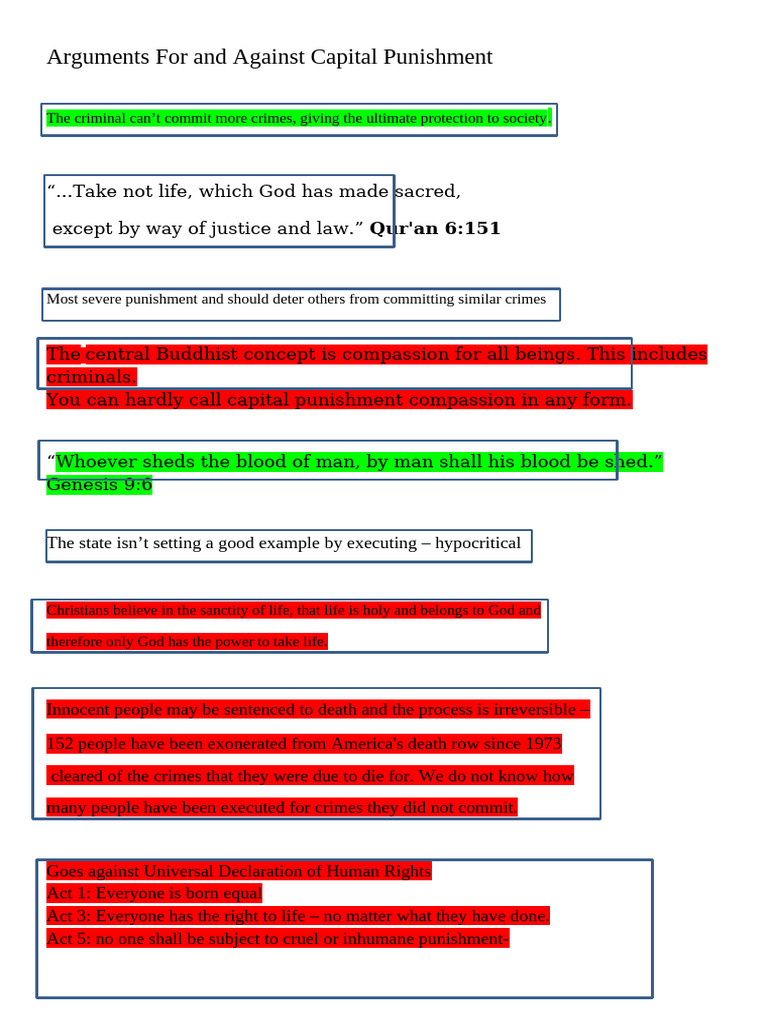 Arguments For and Against Capital Punishment | PDF | Politics | Social ...