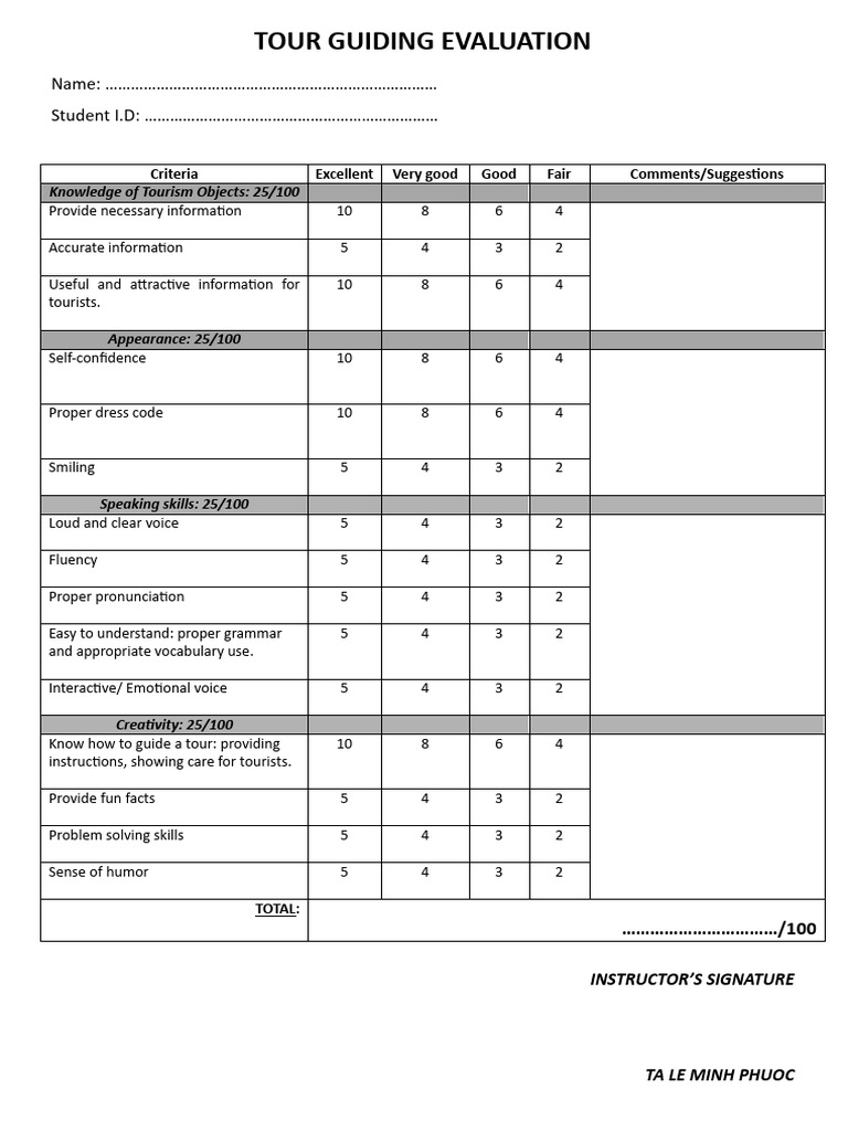Tour guiding Evaluation | PDF