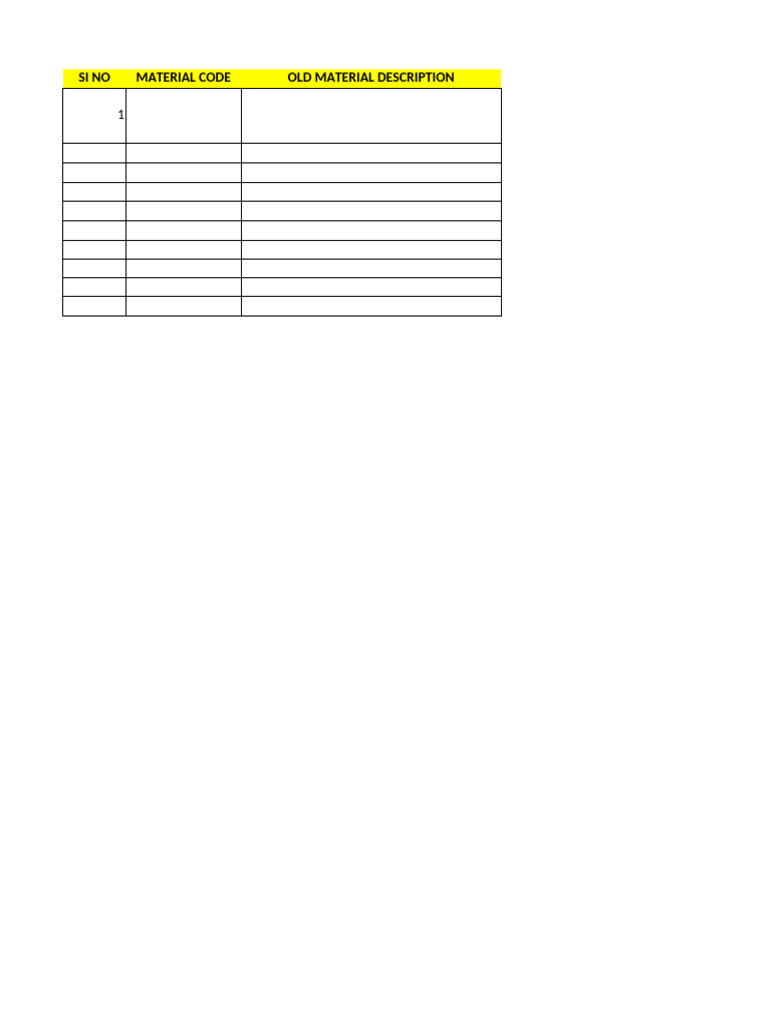 Material Creation Template | PDF