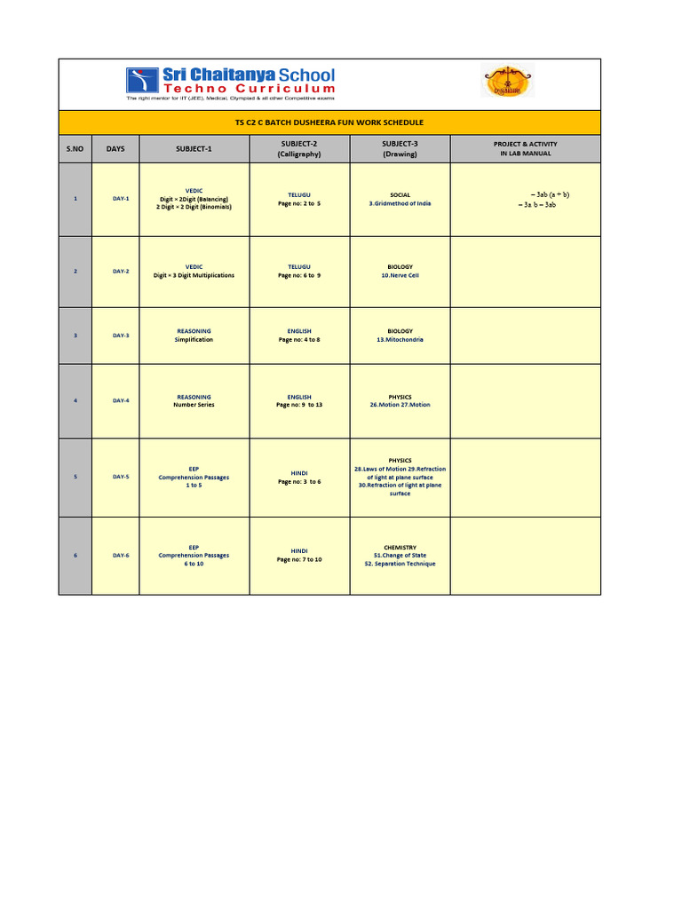 C Batch - C2 TS Dusheera Fun Work Schedule | PDF | Physics