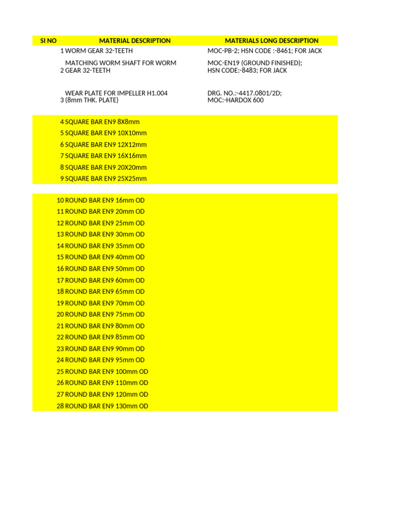Mechanical Materials And Specifications Pdf