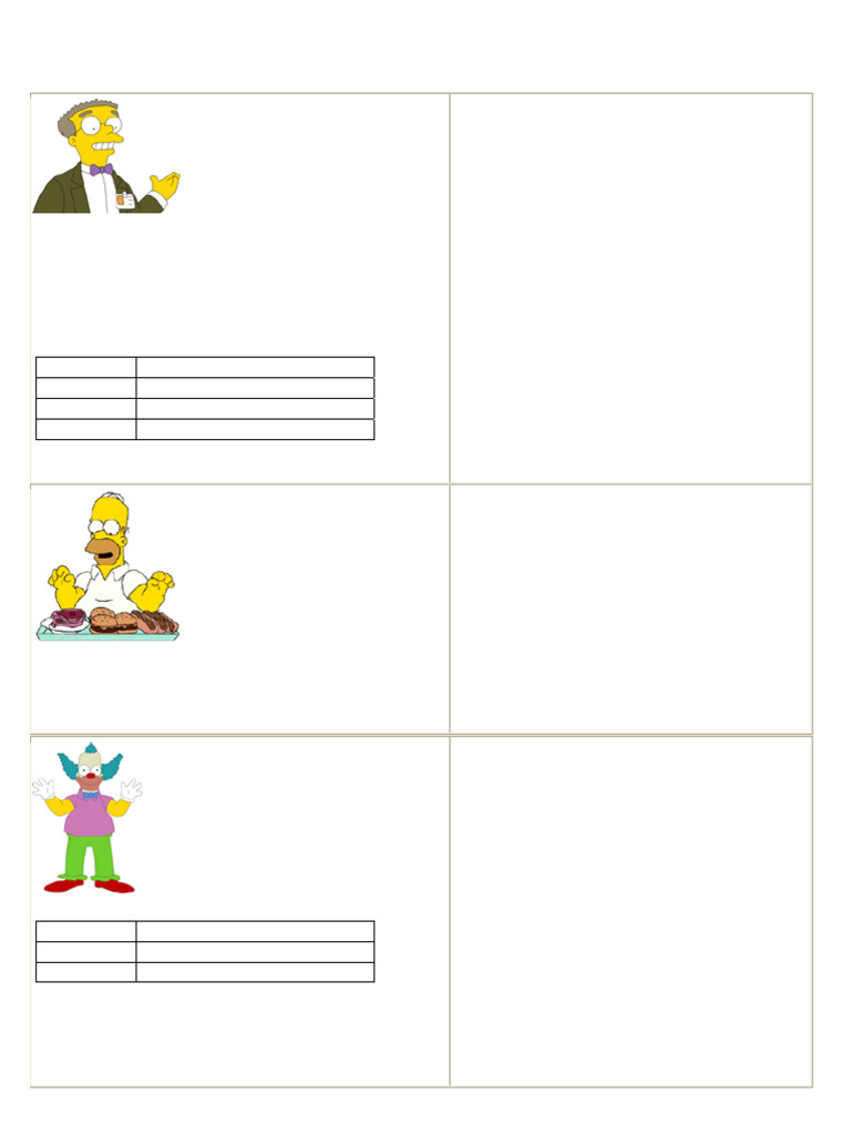 Simpsons Variables Practice | PDF | Experiment | Bart Simpson