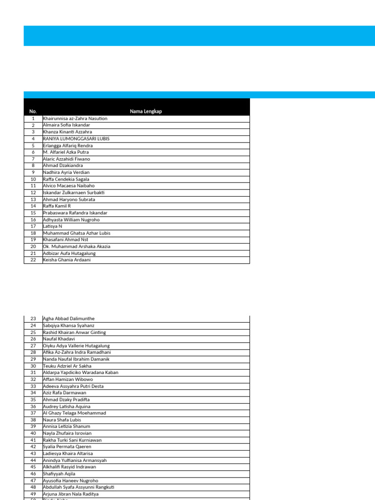 Form Pendaftaran Olimpiade POSI | PDF