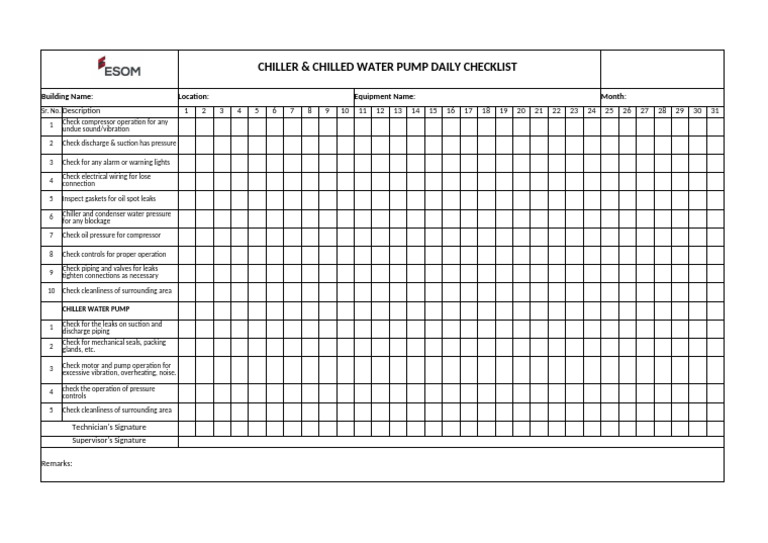 Daily Inspection For Chiller Plant Room | PDF