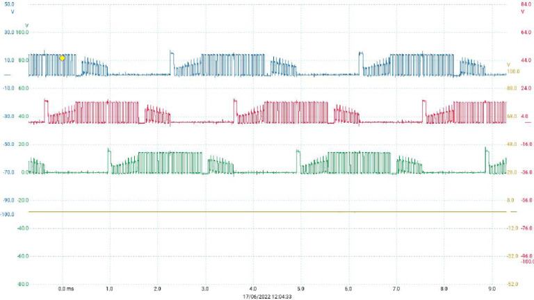 Fuel Pump 3 Phase Scope | PDF