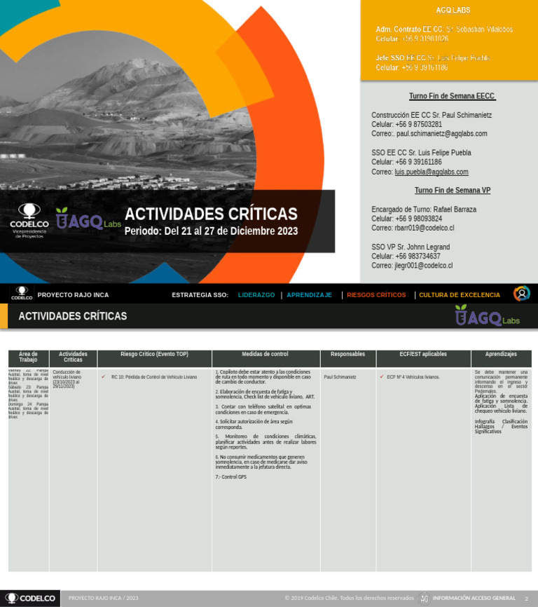 Reunión Actividades Criticas Pri 21 Al 27 de Dic 2023 | PDF