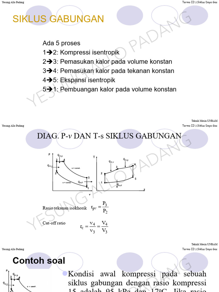 Proses Isentropik pada Siklus Daya Gas | PDF