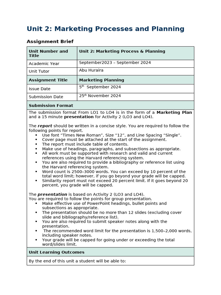 02-MPP Assignment Brief - Fall 24 | PDF | Marketing | Brand