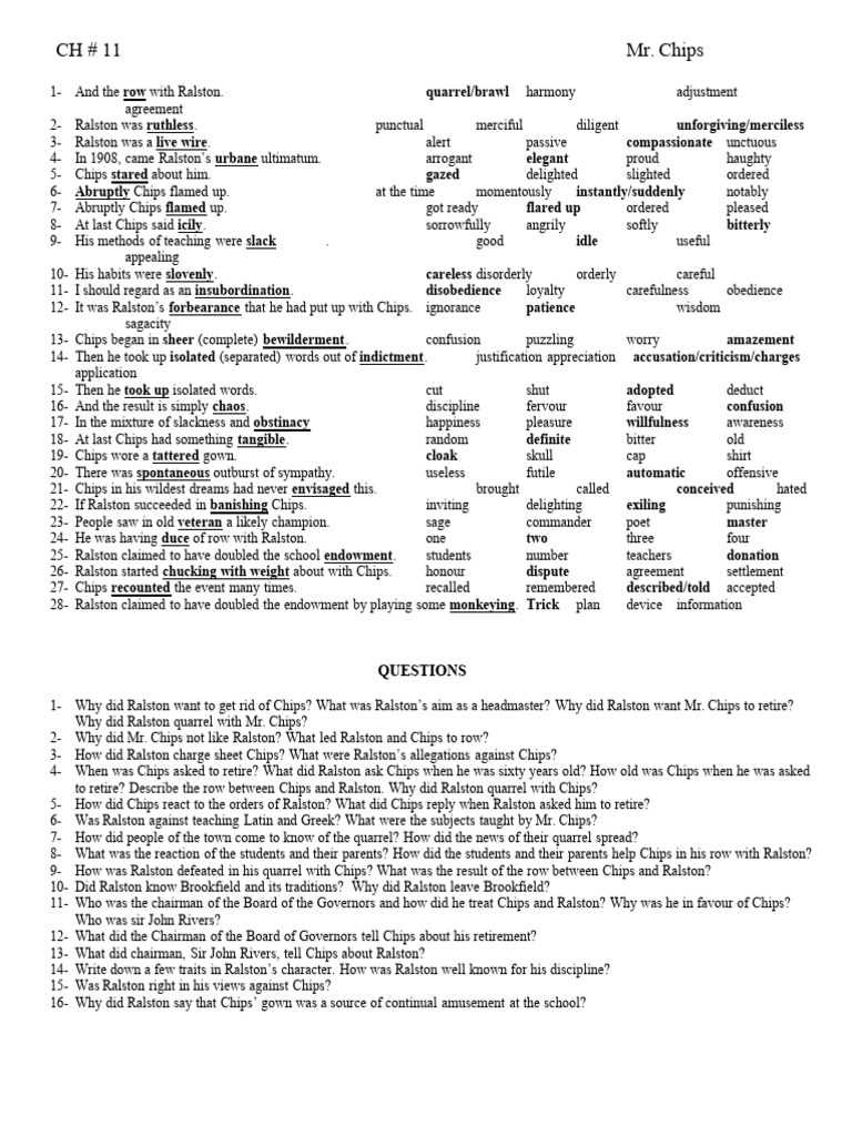 CH # 11 Good Bye Mr. Chips | PDF