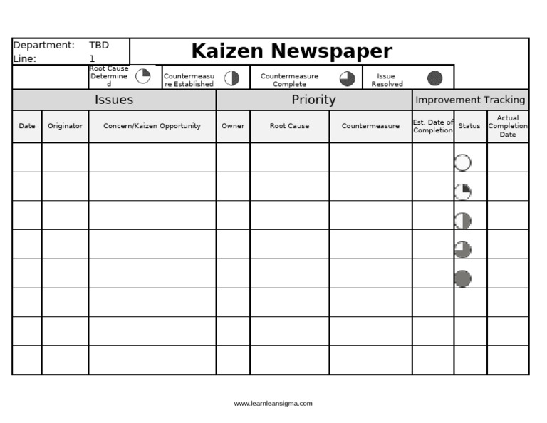 Kaizen News Paper Learn Lean Sigma | PDF