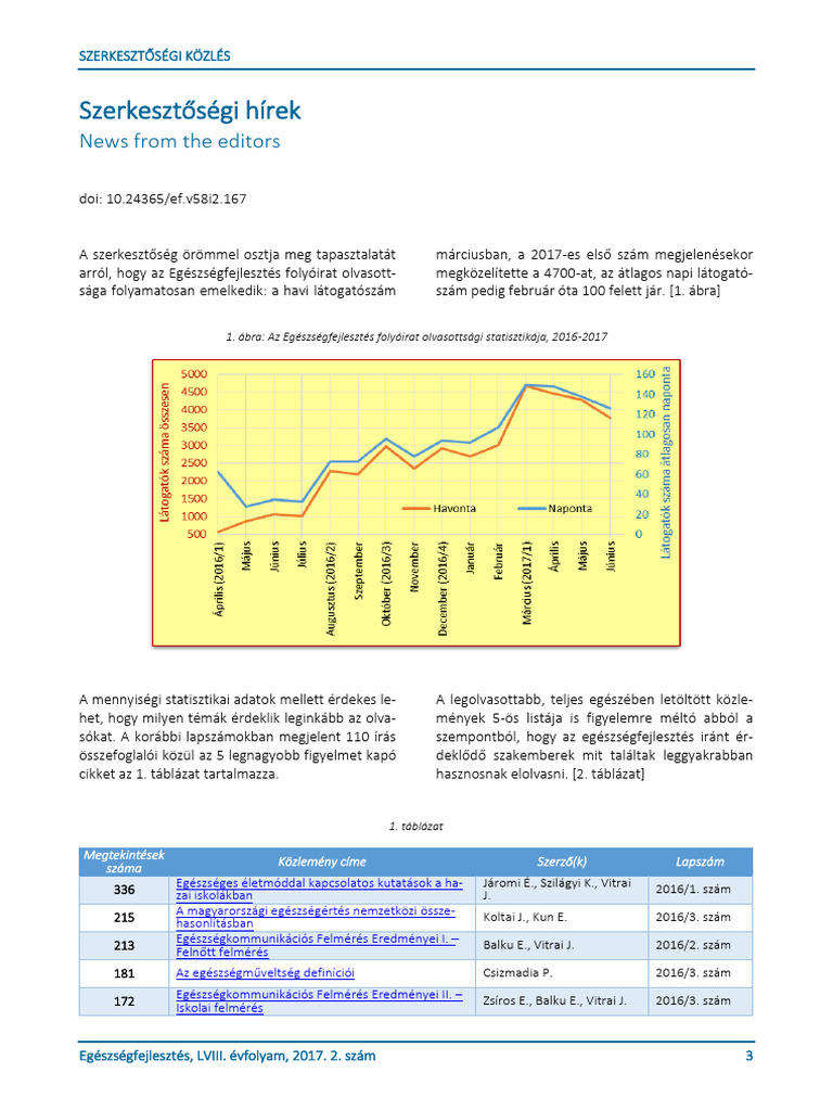 10586-Cikk Szövege-46978-1-10-20230330 | PDF