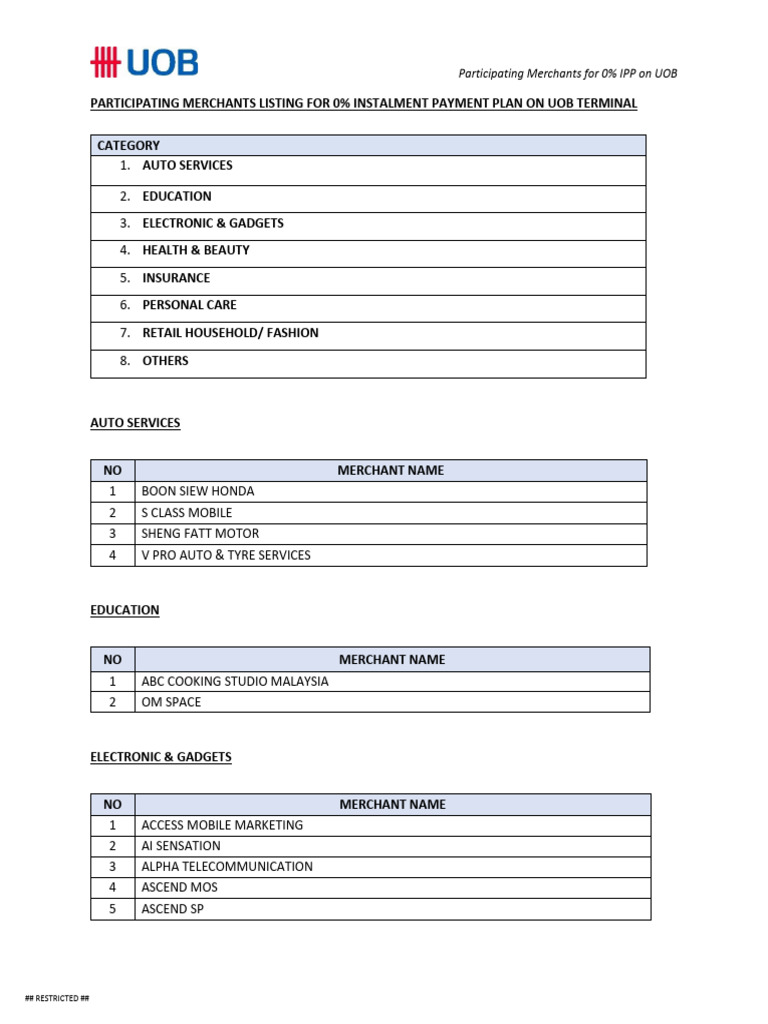 Participating Merchants For Uob Ipp | PDF | Mobile Technology