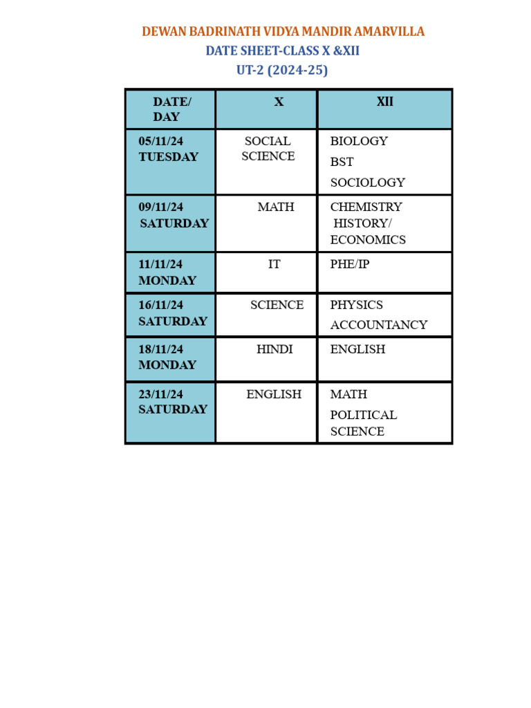 UT-2 Datesheet | PDF