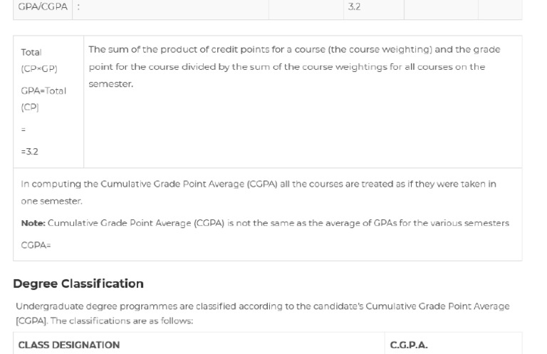 University Grading-System | PDF