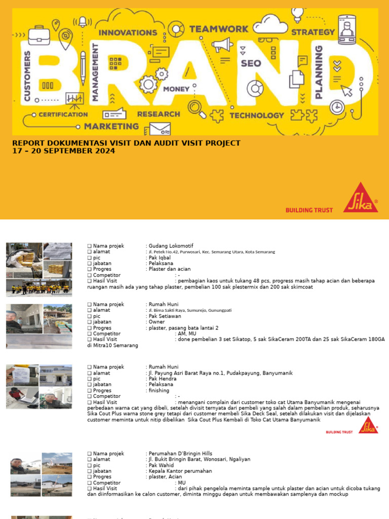 Report Dokumentasi Audit Visit & Demo Projek 17-20 September 2024 | PDF | Teknologi & Rekayasa