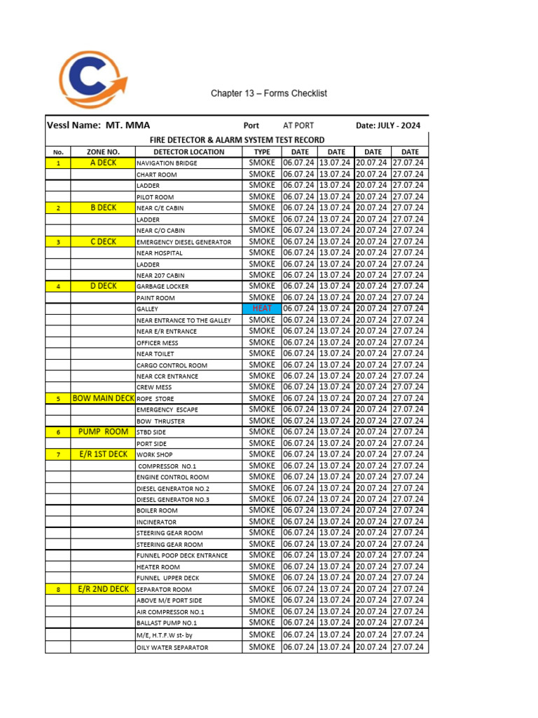 Weekly Fire Safety Checklist Form | PDF | Watercraft | Water Transport