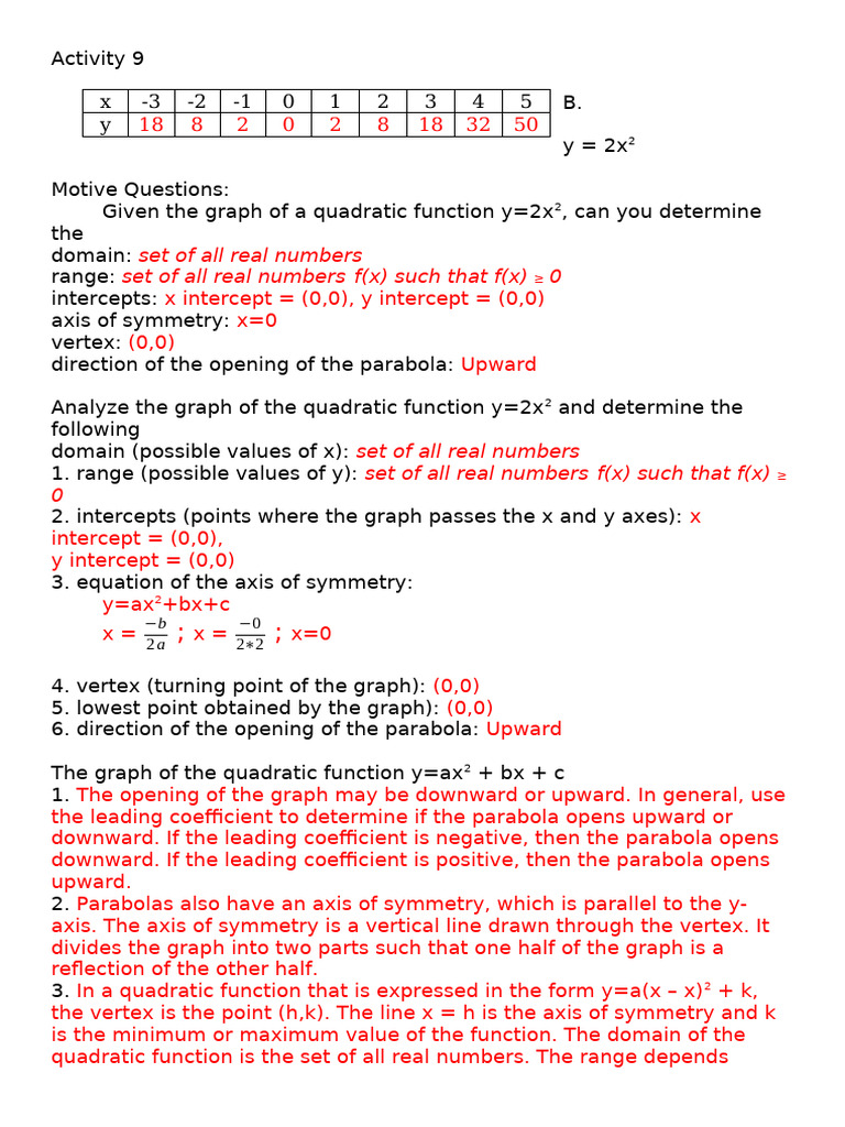 2 Elective Mathematics 8 | PDF | Quadratic Equation | Mathematical Concepts