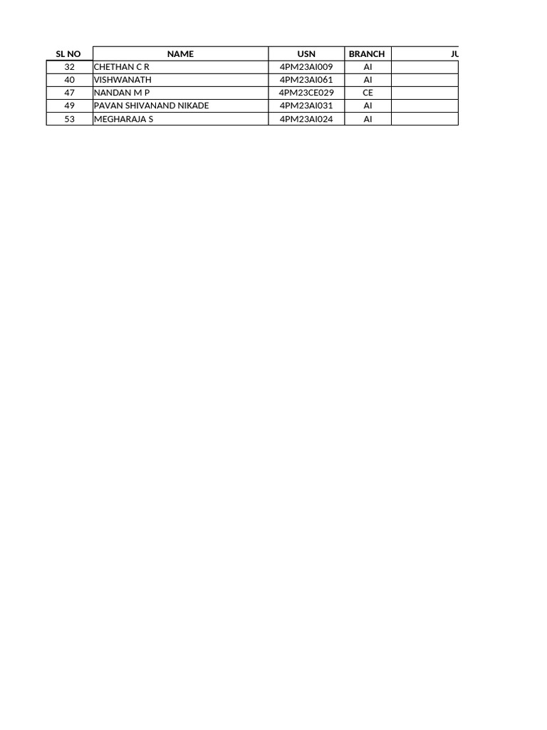 Ce - Obc Hostel Student Attendance List | PDF
