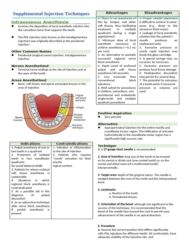 Supplemental Injection Techniques | PDF | Injection (Medicine) | Anesthesia