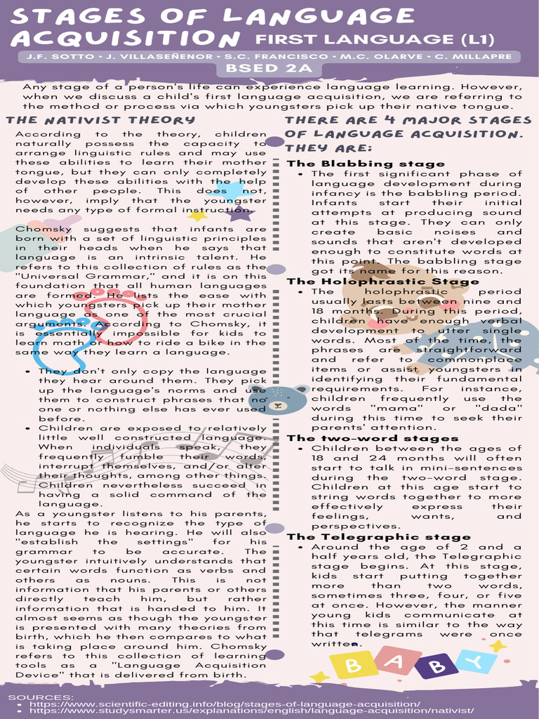 Assessment 1 El 103 L1 Acqusition | PDF | Language Acquisition | Grammar