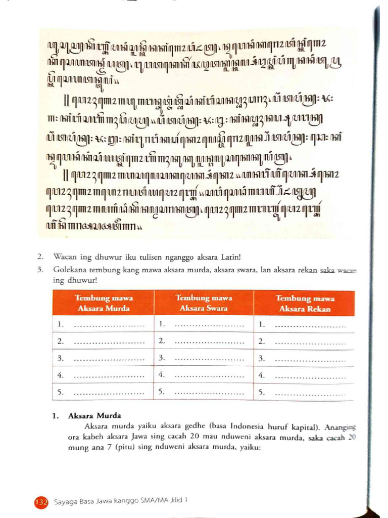 Aksara Jawa 20240201 | PDF