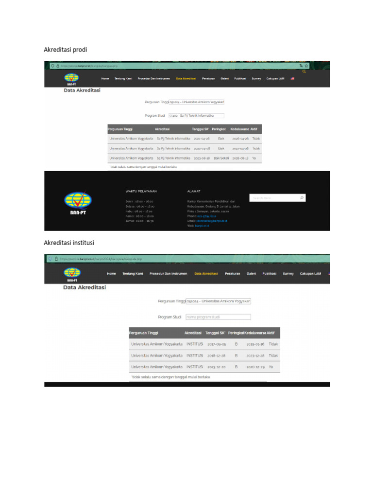 Akreditasi Prodi | PDF | Bisnis | Pengelolaan Keuangan & Uang