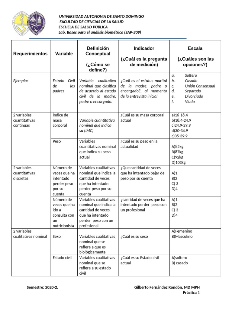 Prac. 1 Lab. Bases Analisis Bio | PDF