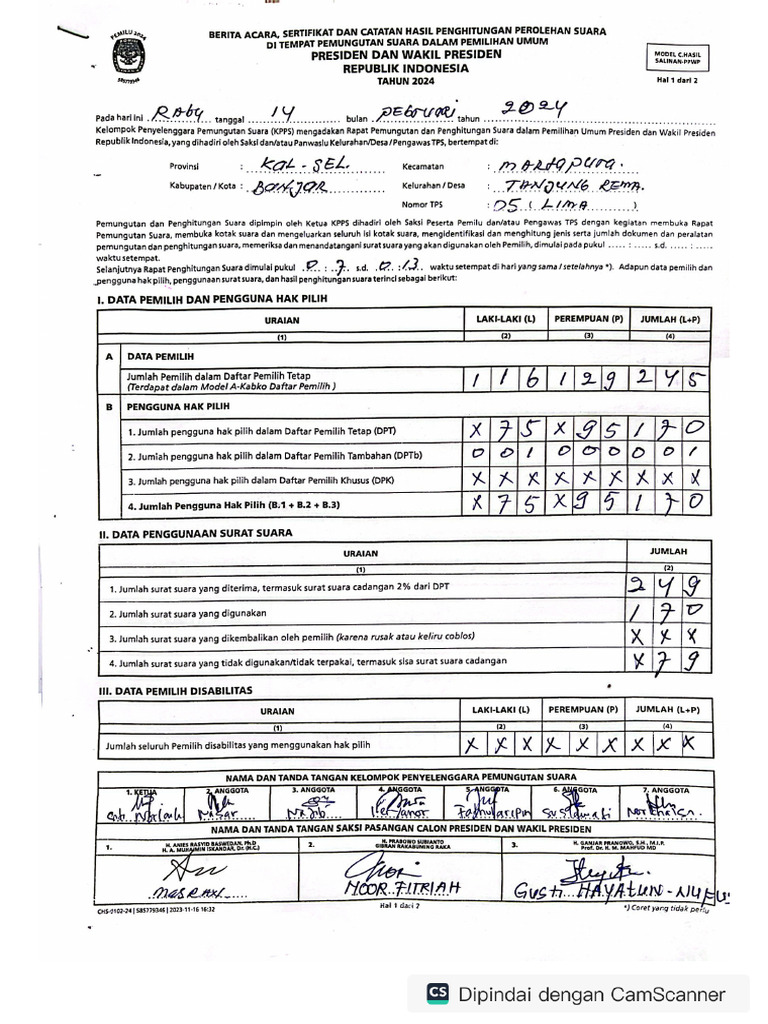 C Salinan Hasil | PDF