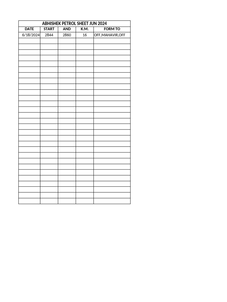 Abhishek Petrol Sheet | PDF