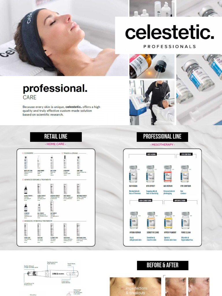 Planet Pharmacies Restricted Products Guide | PDF