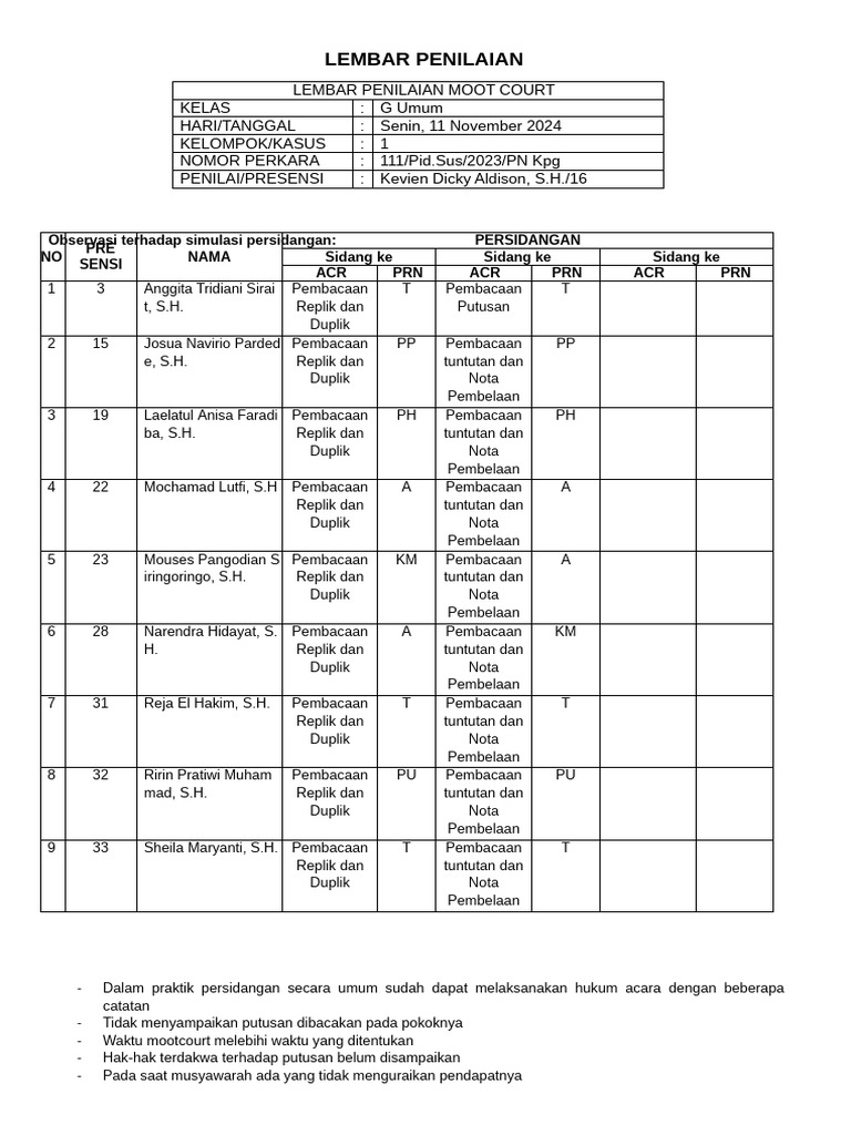 Lembar Penilaian Observasi - Kevien Dicky Aldison 12 November 2024 | PDF