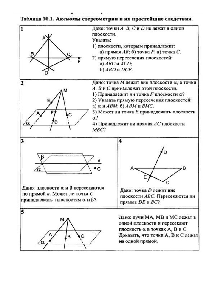 Few Numbers Geometry | PDF