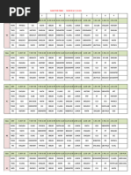 Remedial Time Table | PDF