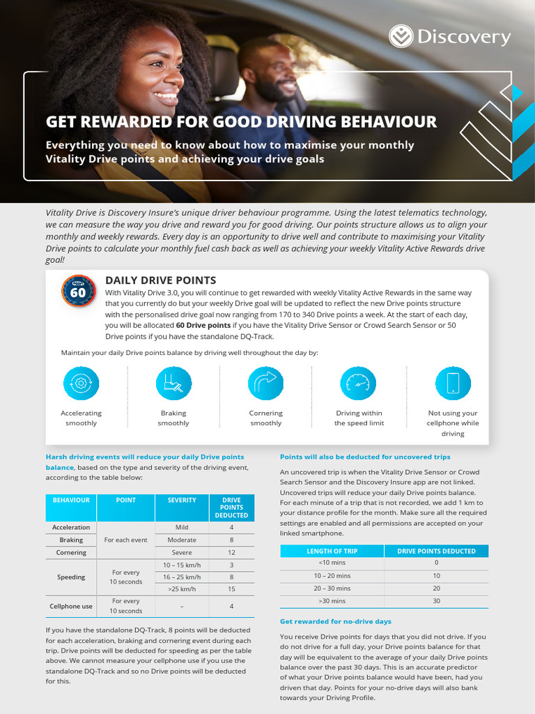 Drive Points Guide | PDF | Driving | Transport