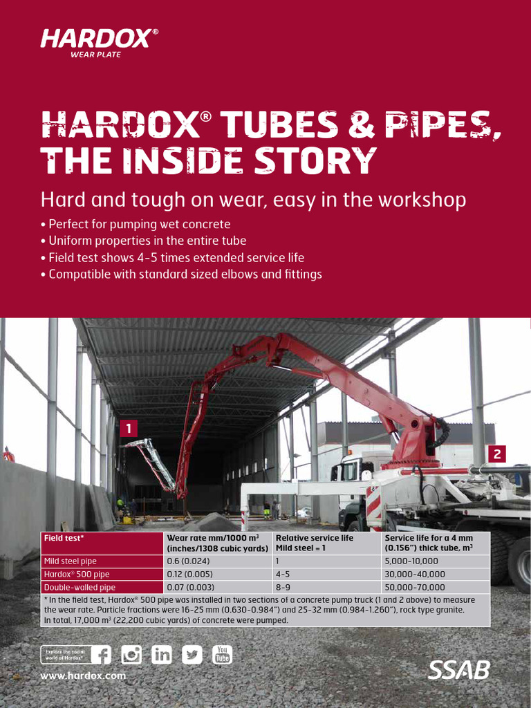 Hardox Pipes and Tubes The Inside Story | PDF | Pipe (Fluid Conveyance ...