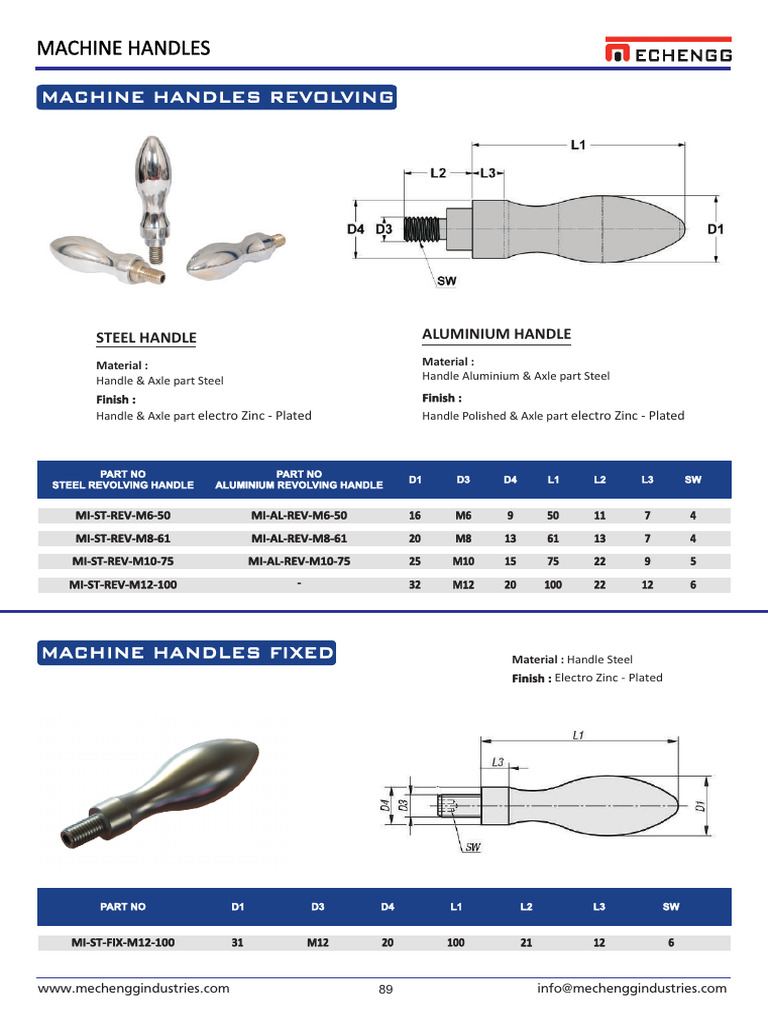 Machine Handles | PDF