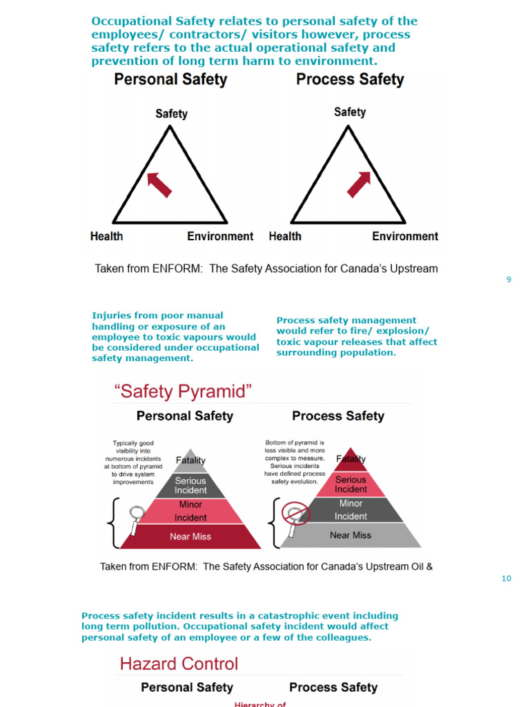 8 Process Safety Awareness Presentation 1 27 | PDF | Risk | Emergency ...