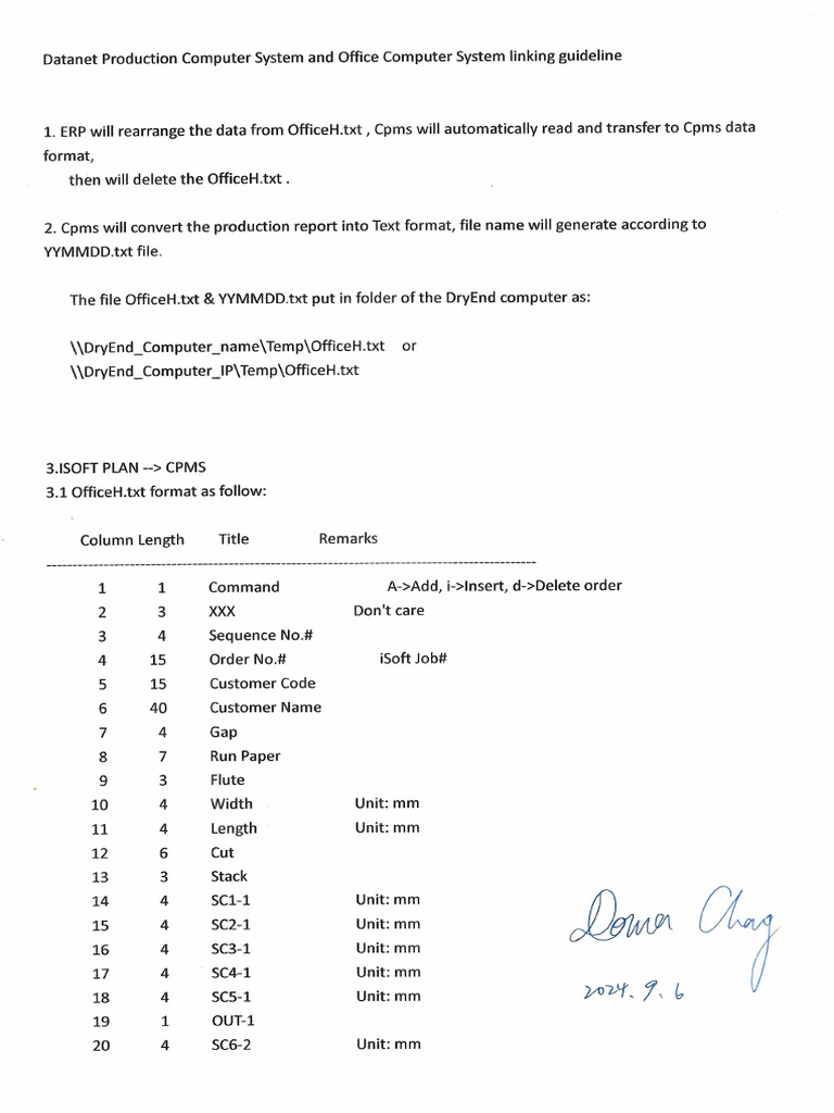 Cpcs Protocal For Plan Production | PDF