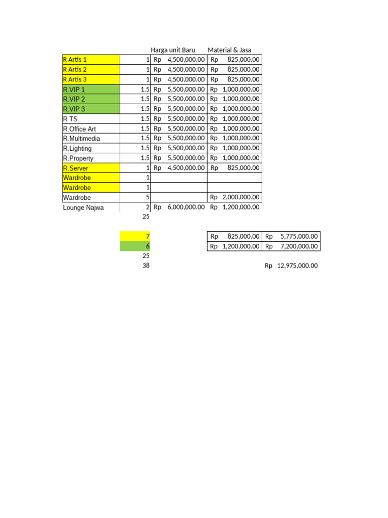 Perincian Harga AC Dan Jasa Pemasangan Ac Ruang2 Studio Trans7 | PDF